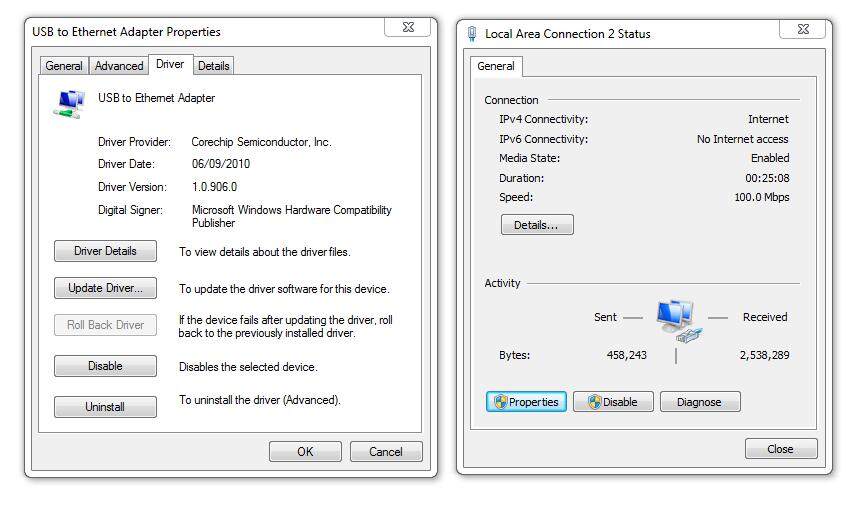 corechip semiconductor usb to ethernet driver linux port - nolasmedical