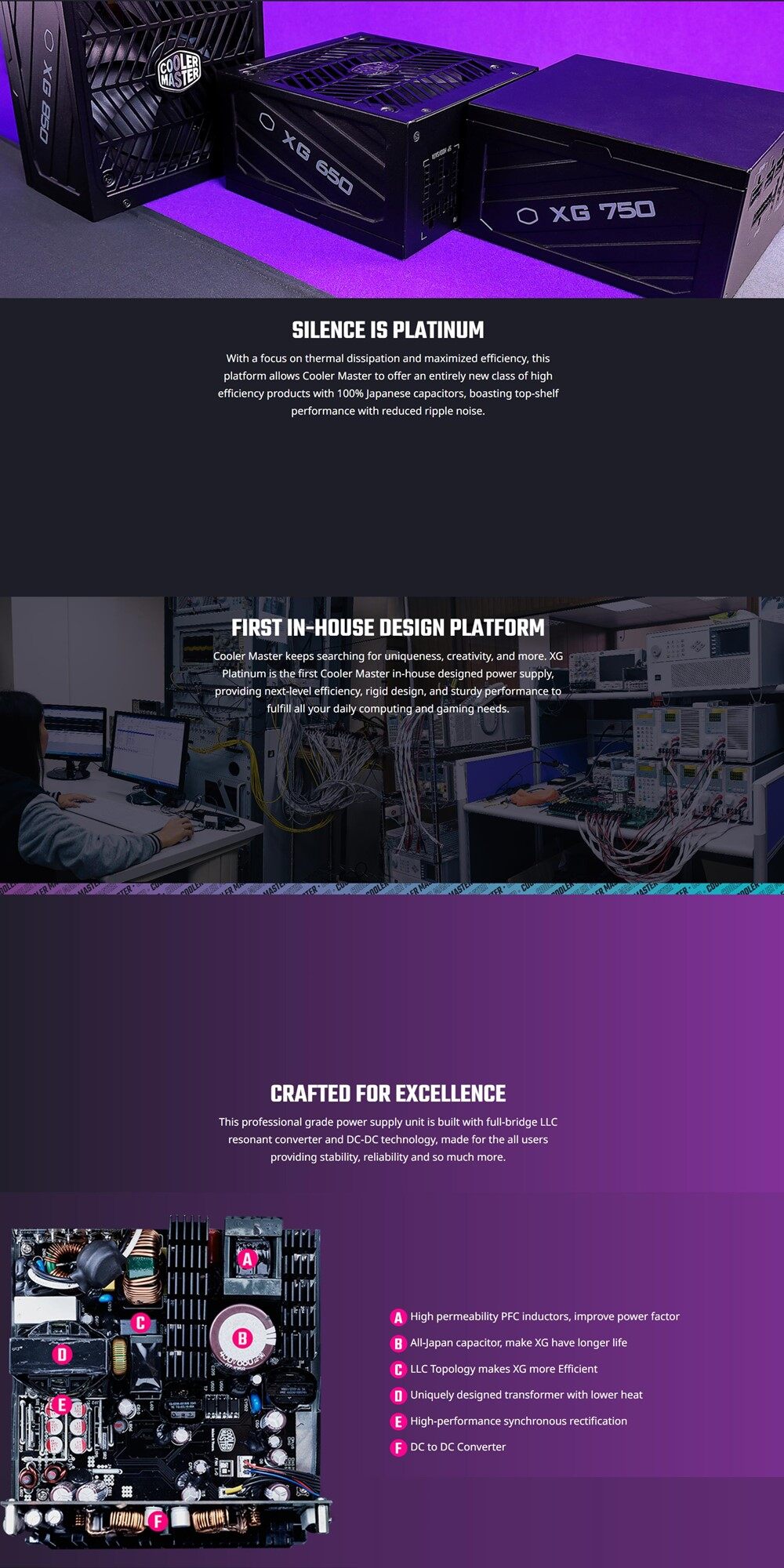 Cooler Master XG Platinum 650W 80 Plus Full Modular ATX Power Supply ...