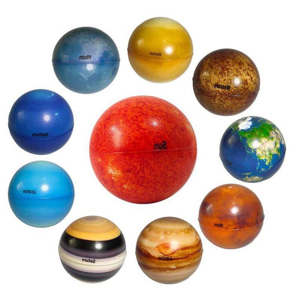 Solar System Planet Colors Of The Rainbow In Order