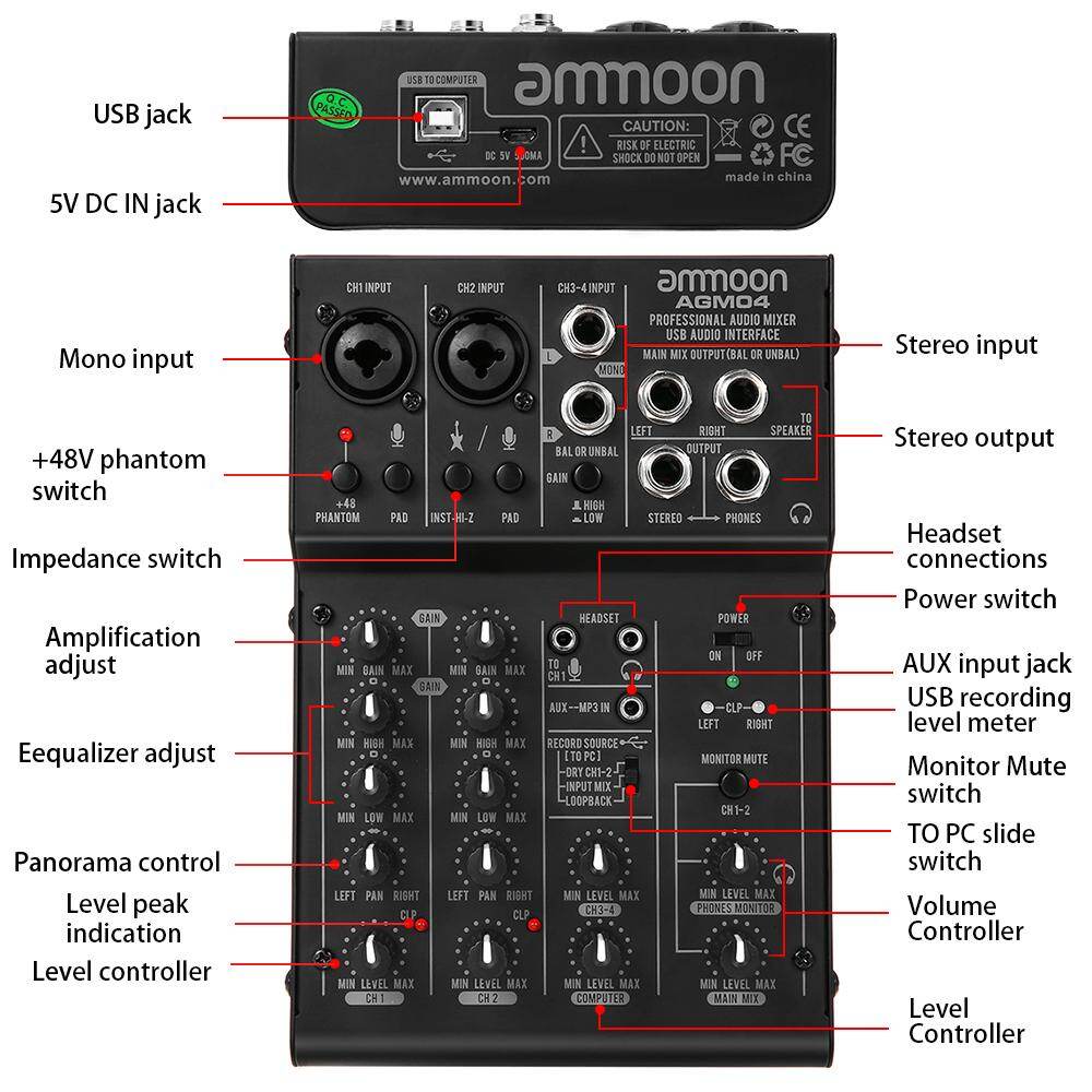 ammoon agm04 取説 – ammoon 音響 – TPWCKV